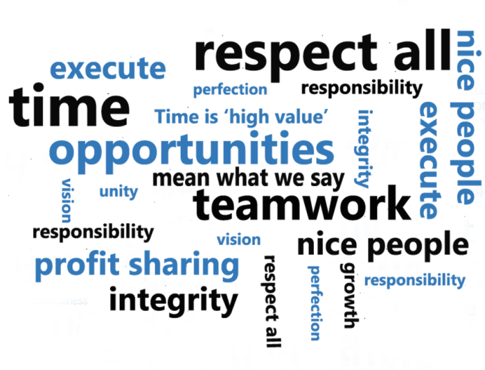 Home - Merint Group - Architectural Galss - Interior Fitouts