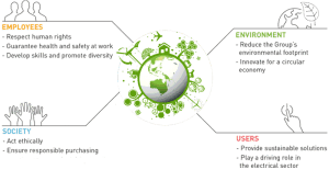 About Merint Group - Architectural Glass, Interior Fitouts