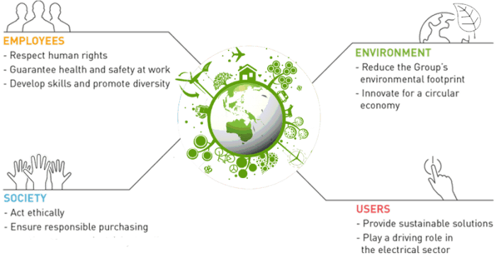 About Merint Group - Architectural Glass, Interior Fitouts